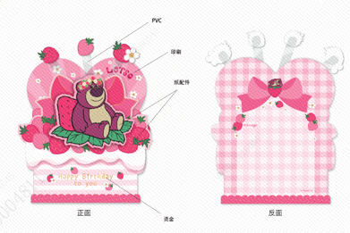 Lotso Collection Tarjetas Saludo – Miniso El Salvador